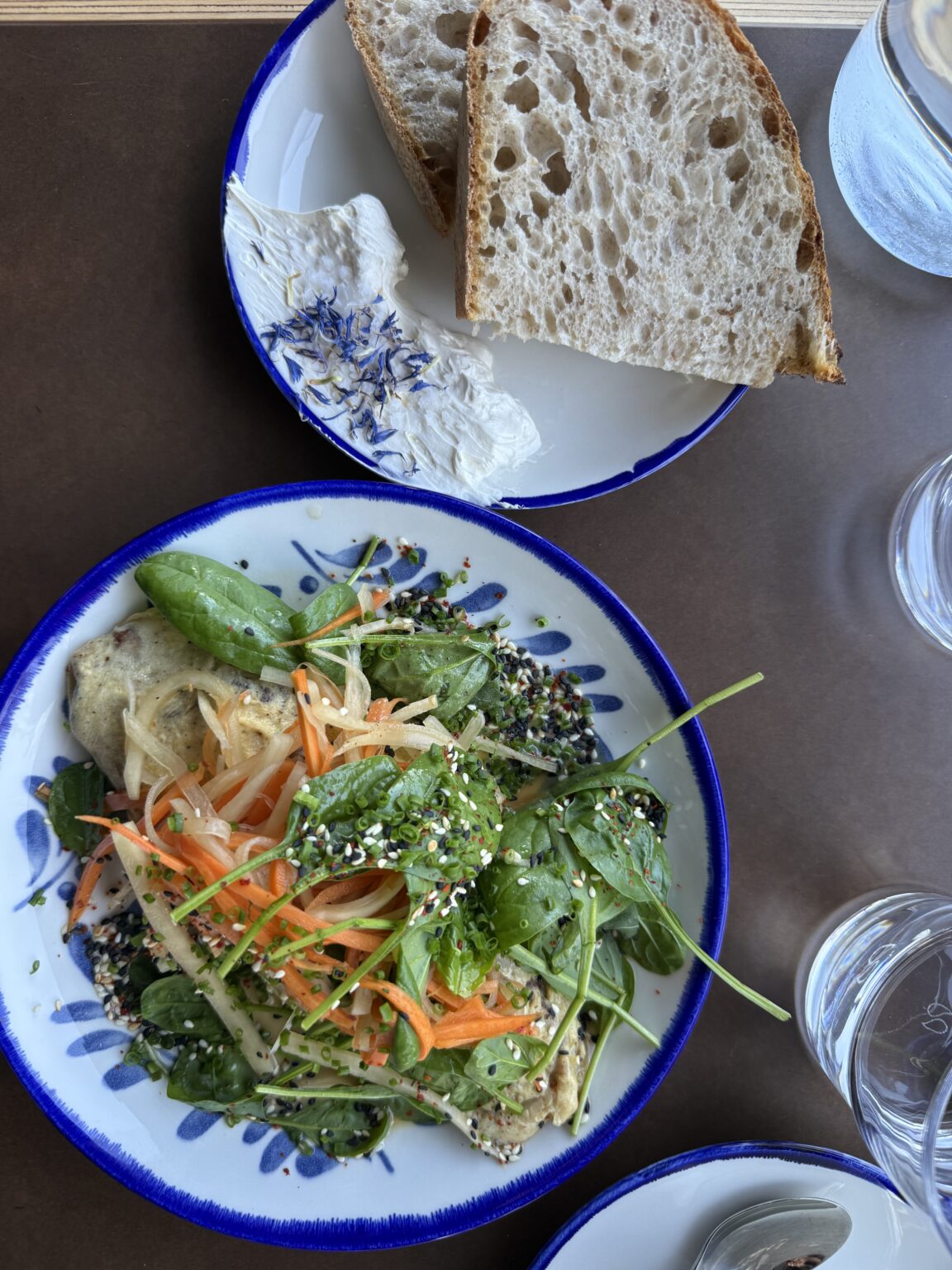 The best Breakfast in Wroclaw that locals love - WroclawGuide.com